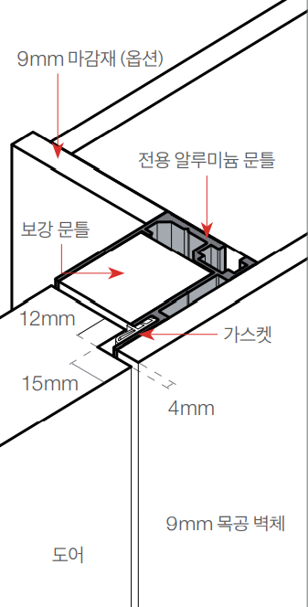 히든도어 영림 알루미늄 히든도어 세트 구성 규격 하드웨어 등 네이버 블로그