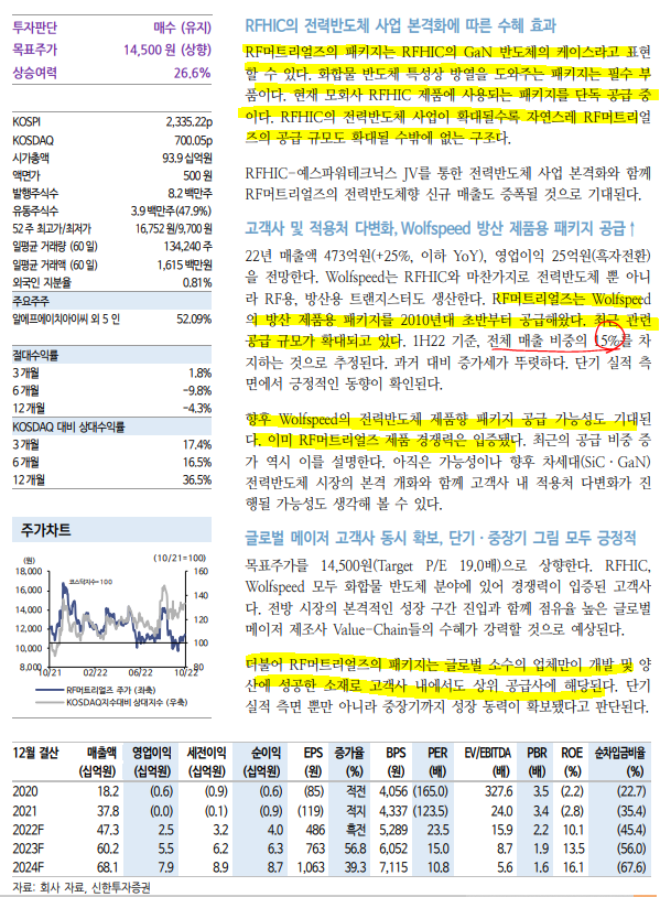 value-chain 총정리 : 네이버 블로그
