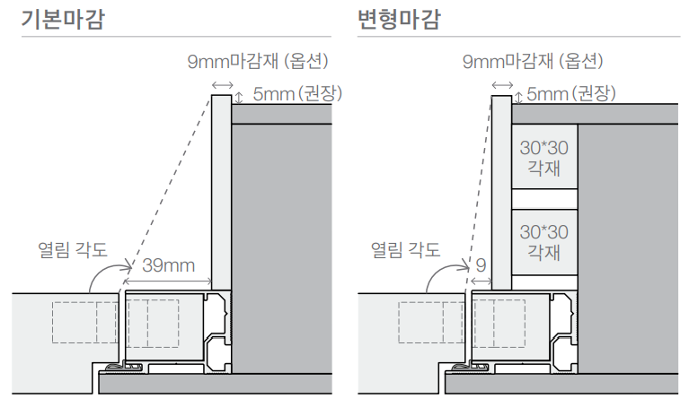 히든도어 영림 알루미늄 히든도어 세트 구성 규격 하드웨어 등 네이버 블로그