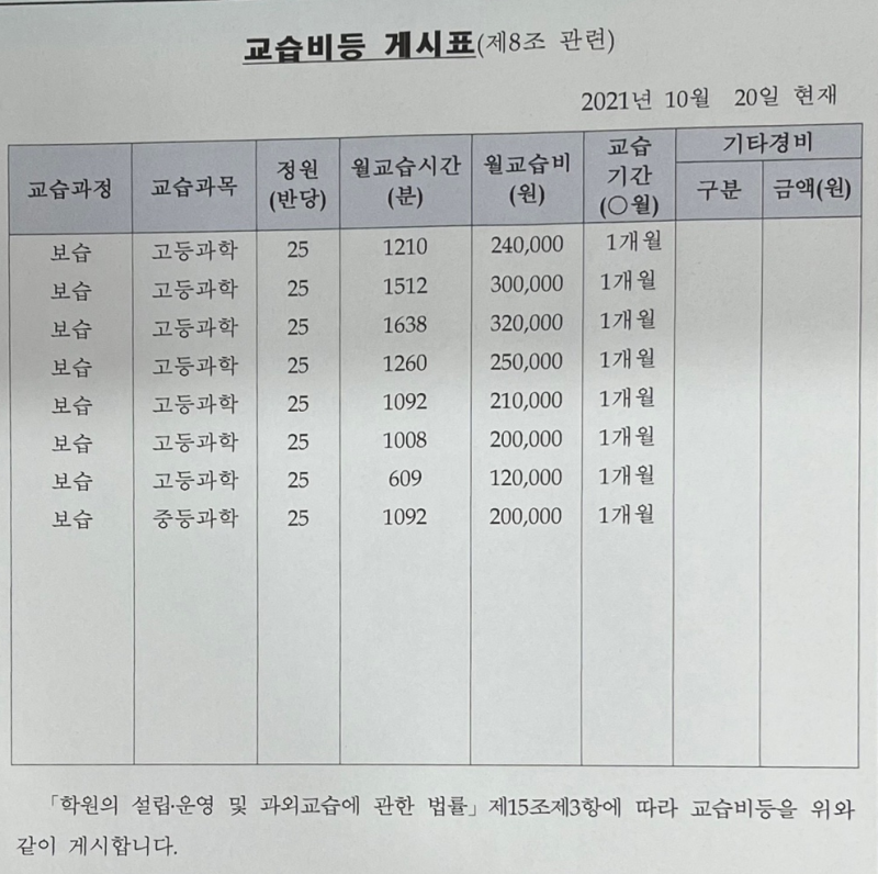 은평구과학학원노형주과학전문학원 학원 등록번호 및 교습비교습비 반환기준 안내 네이버 블로그