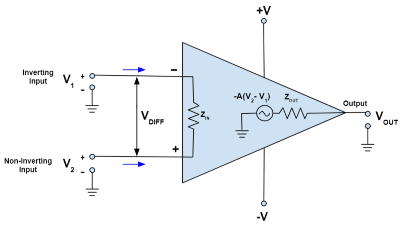연산 증폭기, OP-AMP 란? :: Non Inverting, Inverting, Voltage Follower ...