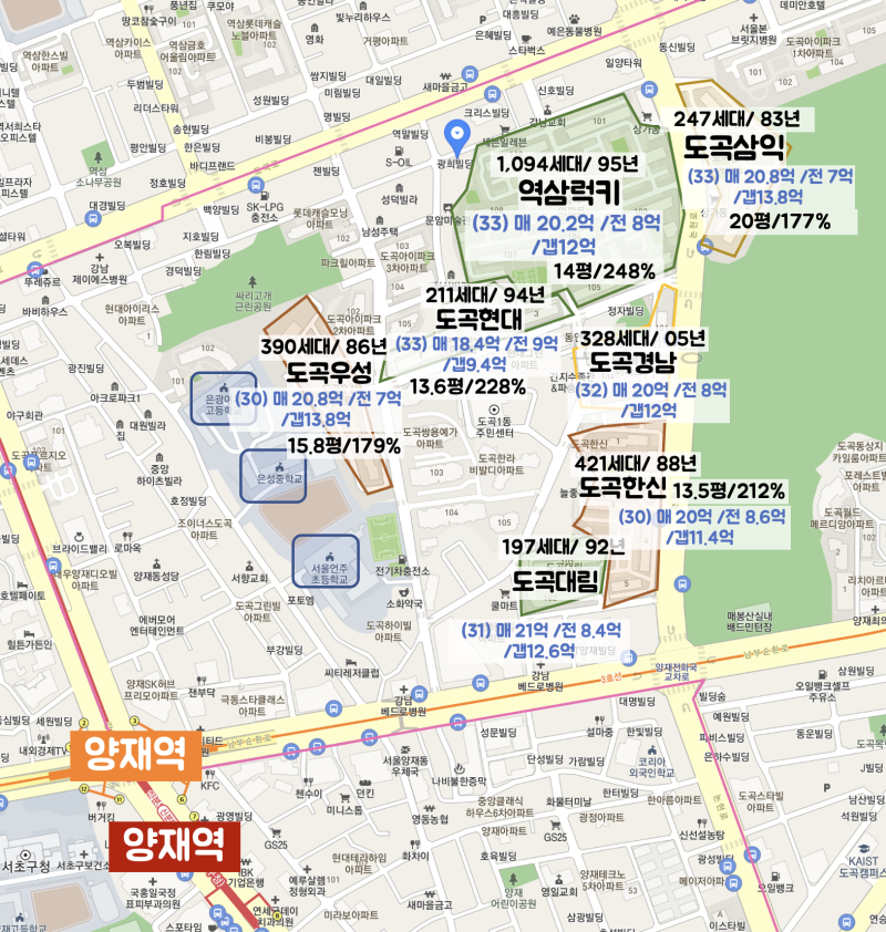 강남구 도곡동 아파트 손품기 도곡렉슬 역삼럭키 개포한신 개포럭키 개포우성4차 개포우성5차 도곡우성 도곡삼익