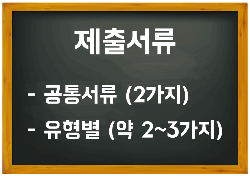 청소년지도사 자격증 3급 2급 1급 필기시험 면제 조건 및 제출서류 네이버 블로그