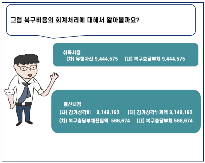 회계실무 복구충당부채 회계처리 네이버 블로그