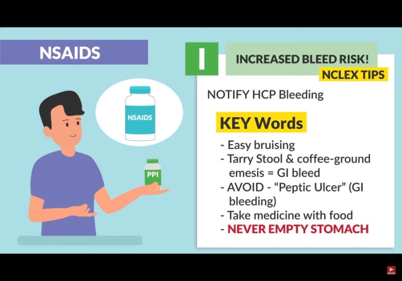 NSAIDS 비스테로이드성 소염진통제 공부하기 : 네이버 블로그