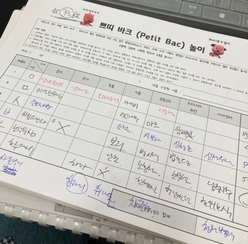 수업 기록 통합사회 수행평가 미디어로 세상읽기 프로젝트 수업 결과1차시 2차시 네이버 블로그