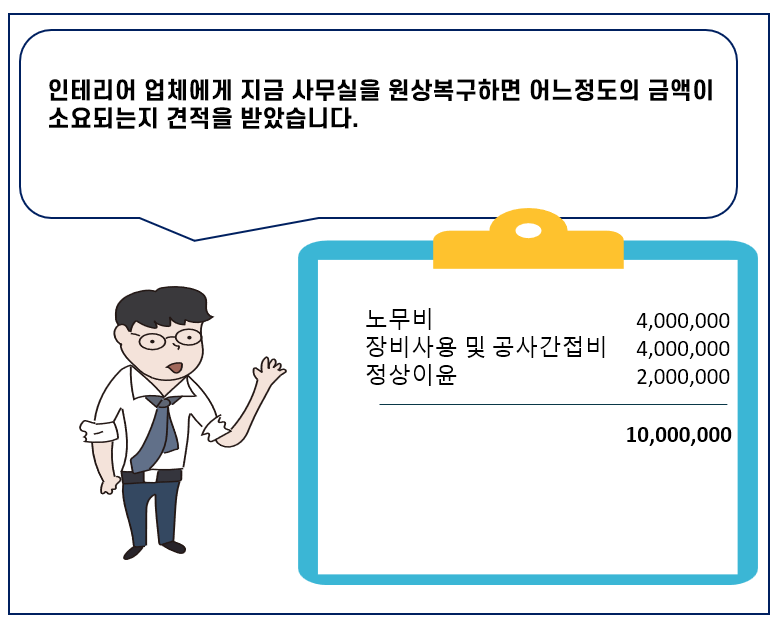 회계실무 복구충당부채 회계처리 네이버 블로그
