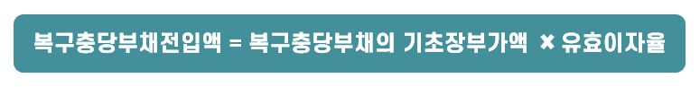 회계실무 복구충당부채 회계처리 네이버 블로그