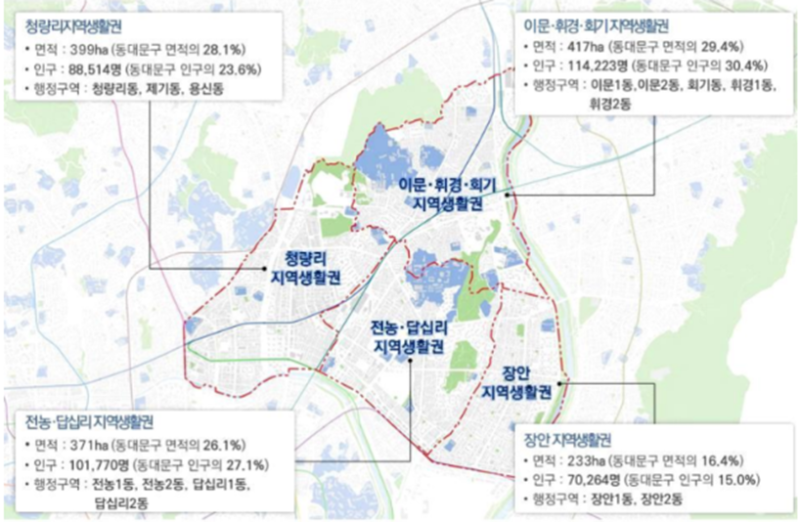 동대문구 천지개벽 청량리 전농답십리 뉴타운 임장 래미안 크레시티 미드카운티 롯데캐슬 선호도 파악 주복 3대장 입주