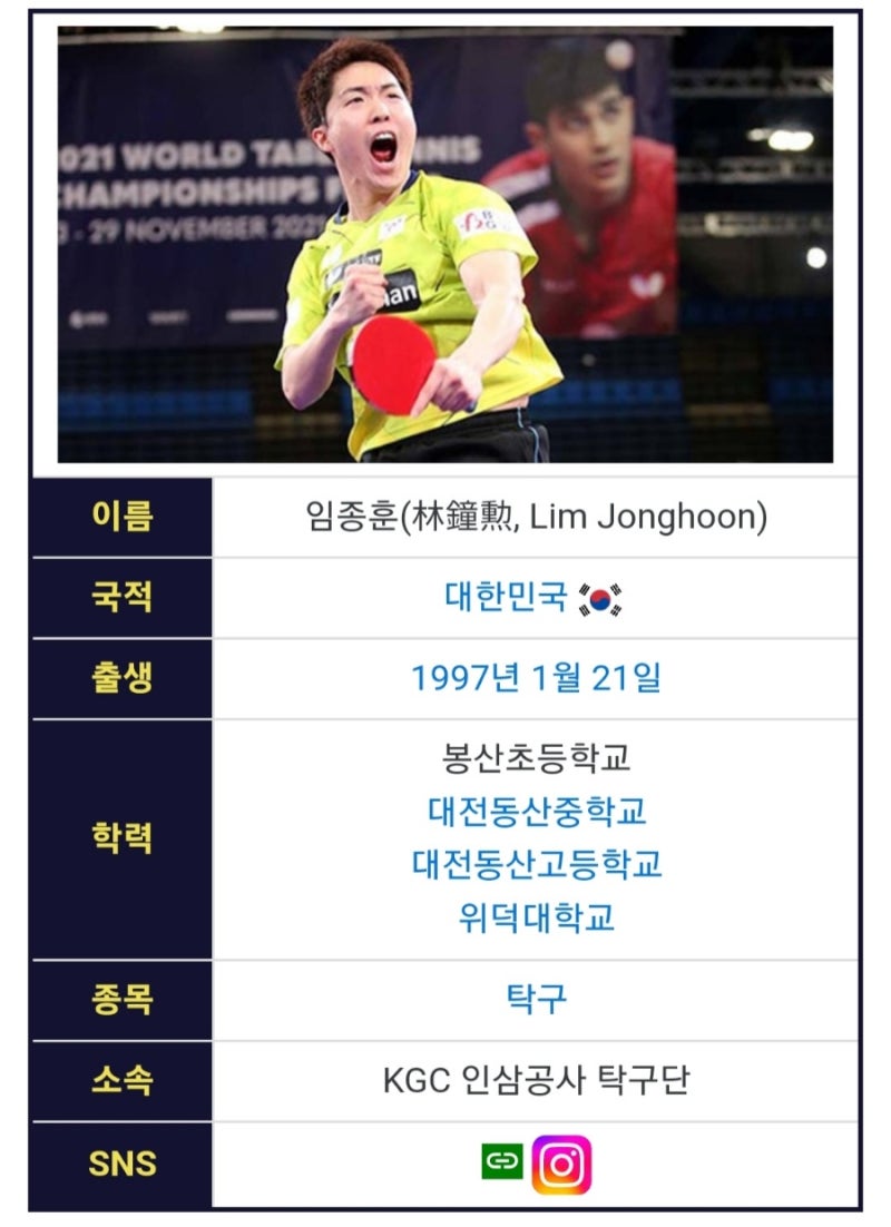 신유빈 프로필 WTT 탁구 우승 2관왕 혼합복식 임종훈 월드테이블테니스 컨텐더 대회 부상 나이 학력 고향 가족 별명 소속사 수상 ...