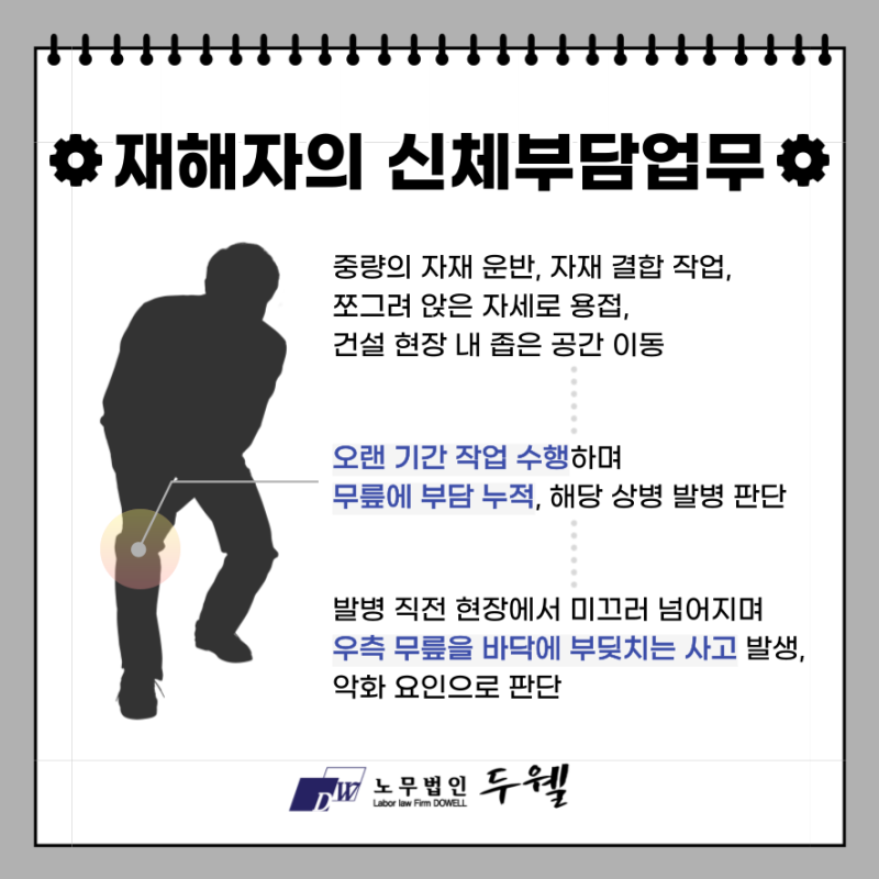 건설업 가시설공 반월상연골 파열 산재 승인 사례대구 산재 네이버 블로그