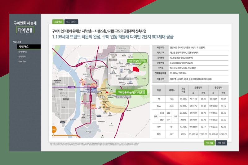 구미 인동 하늘채 디어반 2차 미분양 아파트 경북 산업단지 줍줍 투자정보 분양가 및 잔여호실 안내 네이버 블로그