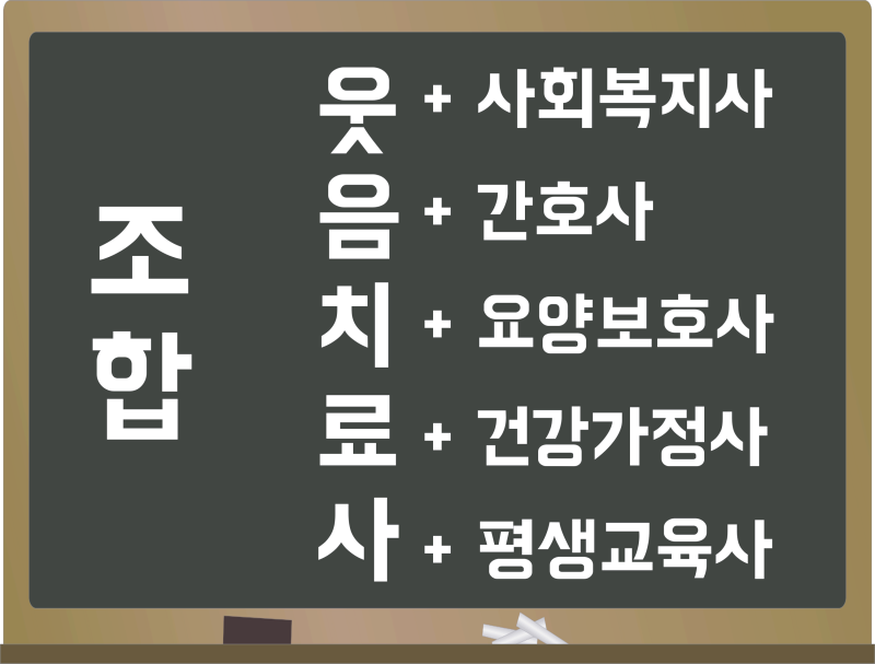 웃음치료사 자격증 조합 사회복지사간호사요양보호사건강가정사평생교육사 네이버 블로그