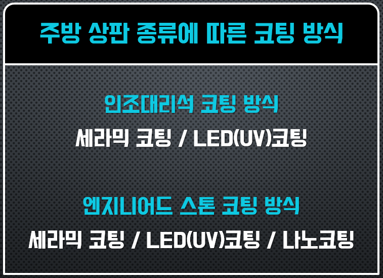주방 상판 종류 구별법 인조대리석 Vs 엔지니어드 스톤 네이버 블로그