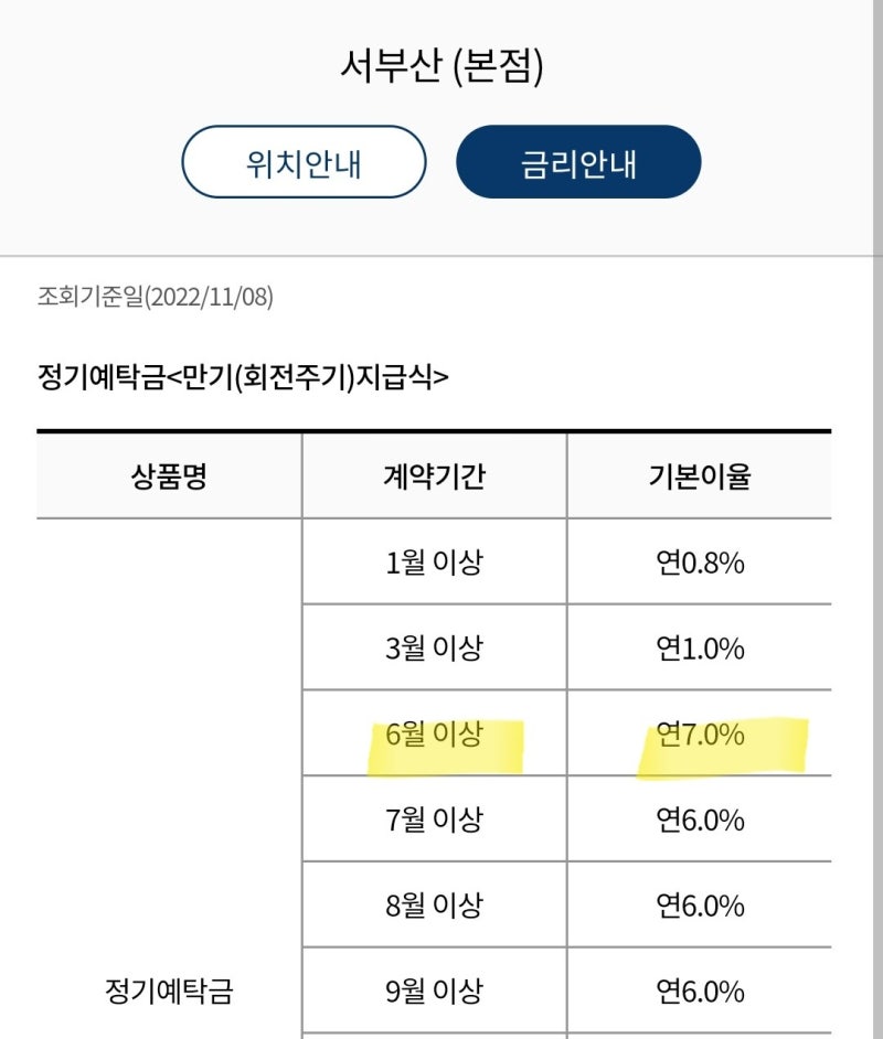 Mg더뱅킹 서부산새마을금고 정기예금 70 6개월 단기예금 특판 Mg더뱅킹 입출금계좌 및 정기예탁금 계좌 개설 방법