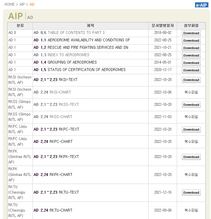 [활동] 항공정보포털시스템에서 AIP 알아보기! : 네이버 블로그