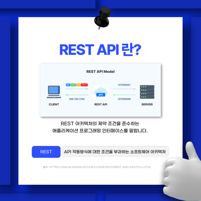 '서버 개발'이 뭔지 궁금해? REST API 와 DRF(Django Rest Framework) 제대로 알아보기!! : 네이버 블로그