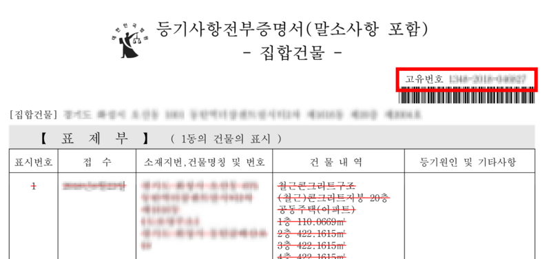 주택임대사업자 셀프 부기등기하는 방법 By 대법원 인터넷등기소 네이버 블로그