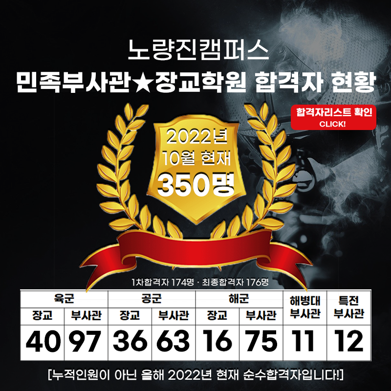 2023년 해군부사관 280기남여 모집일정확정특전포함 시험안내 노량진 민족부사관장교학원 네이버 블로그