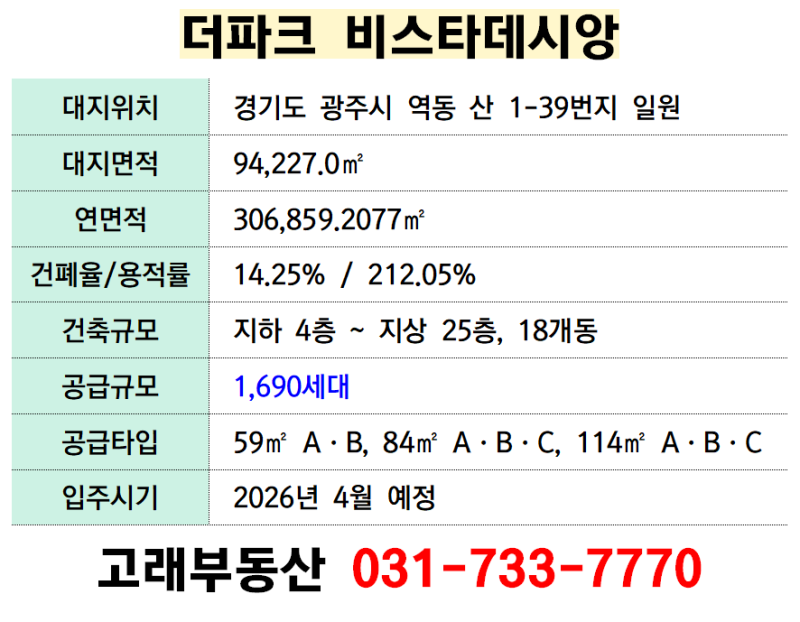 경기광주 더파크비스타데시앙 청약 및 분양가 정보 네이버 블로그