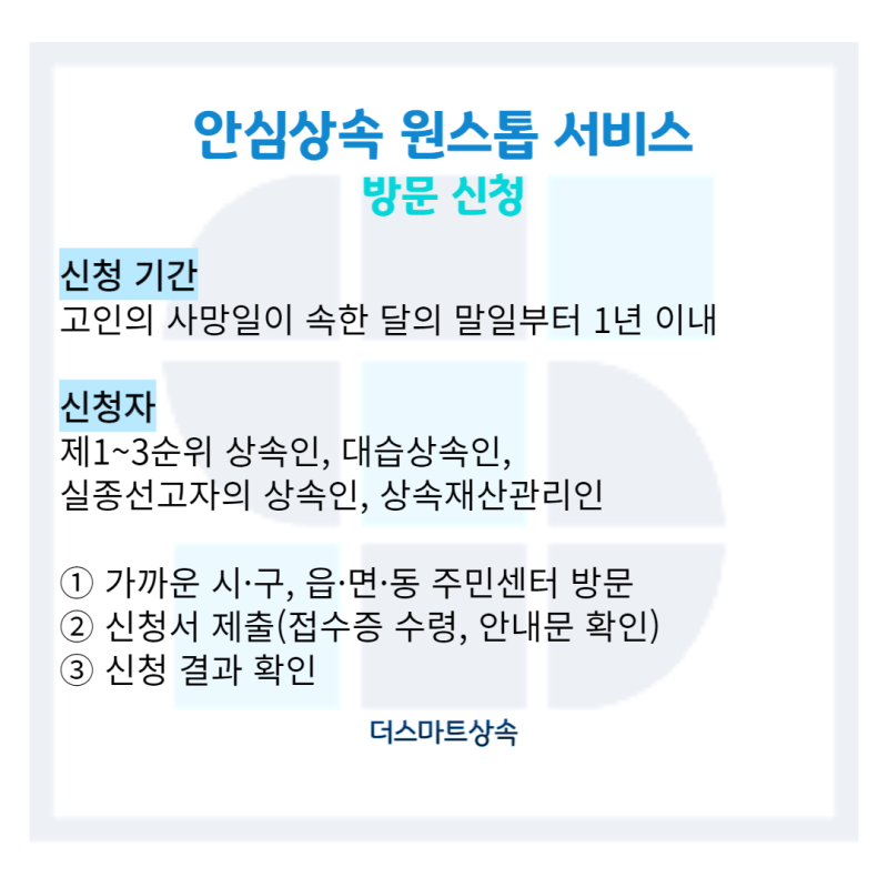 안심상속원스톱서비스로 사망자재산조회하고 상속재산확인하세요 네이버 블로그