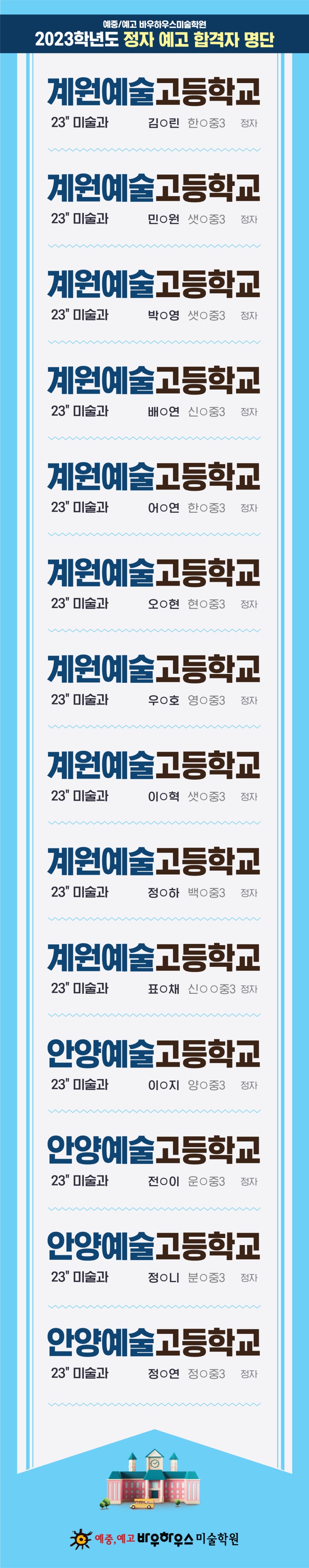 정자미술학원 분당바우하우스 23학년도 예고입시 합격생들 예고입시 계원예고 안양예고 네이버 블로그