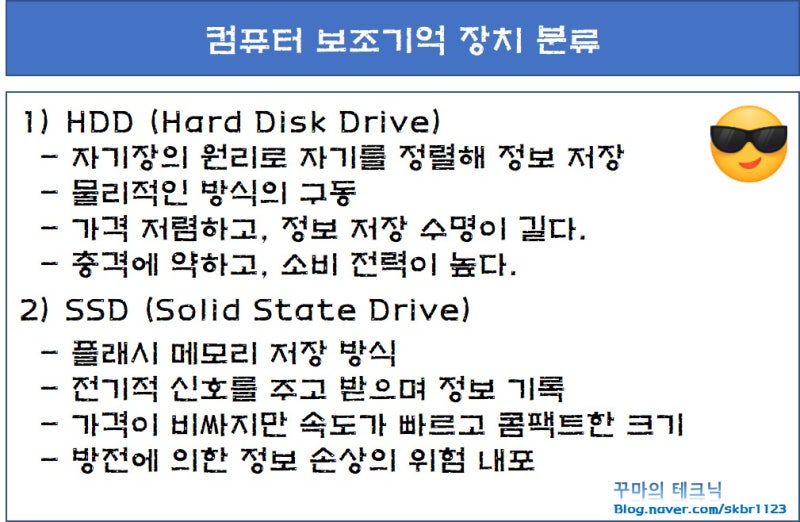 Pc 속도 느려질 때 디스크 조각 모음 실행 이유와 최적화 방법 네이버 블로그