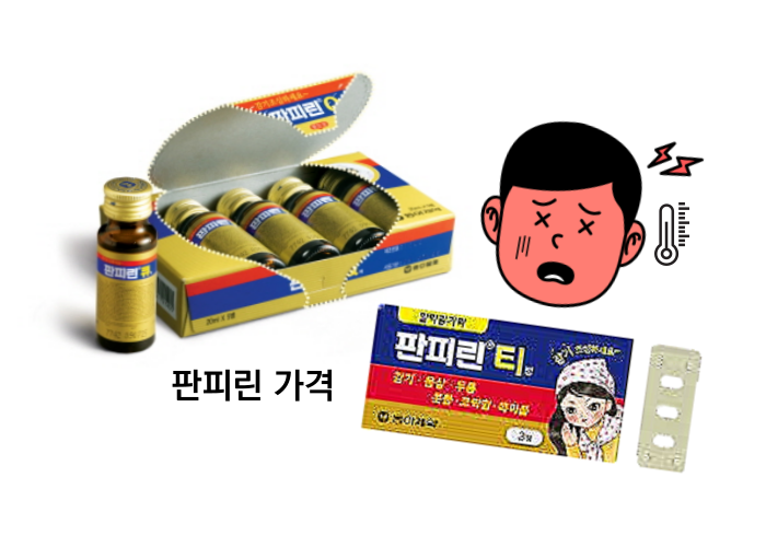 판피린티 Vs 판피린큐 가격 종류별 성분 효과 부작용 알아봐요 네이버 블로그
