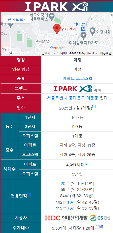동네탐방 4300세대 메머드급 단지 이문휘경 뉴타운 이문3구역분양임박 아이파크와 자이 콜라보 일반분양 청약 가능성은
