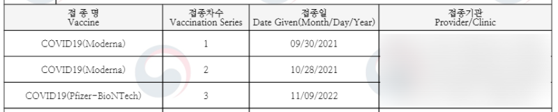 일본 여행시 필요한 영문 예방접종증명서 백신 증명서 발급 받기 네이버 블로그