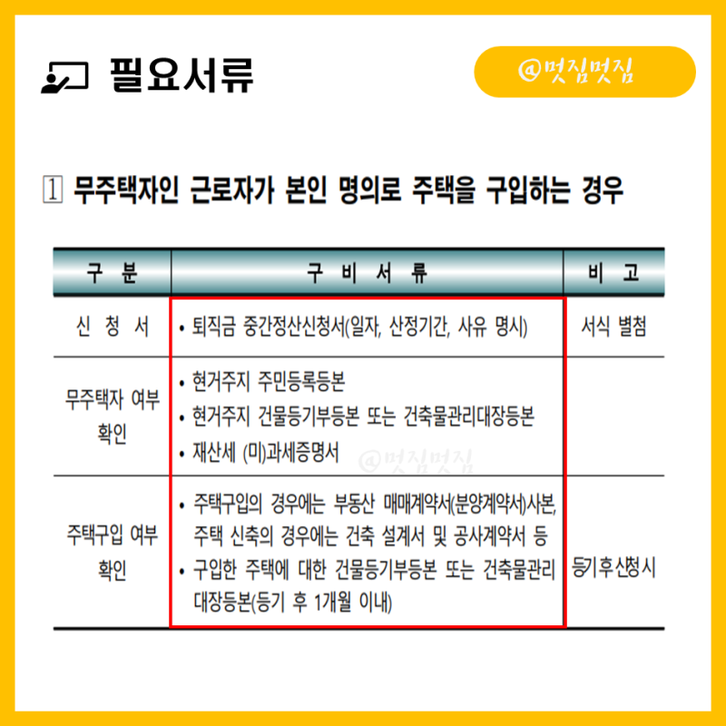 퇴직금중간정산사유 및 필요서류신청서 네이버 블로그