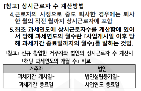 법인세무기장 세무법인 용산세무사 고용증대세액공제 상시근로자수 판단 네이버 블로그