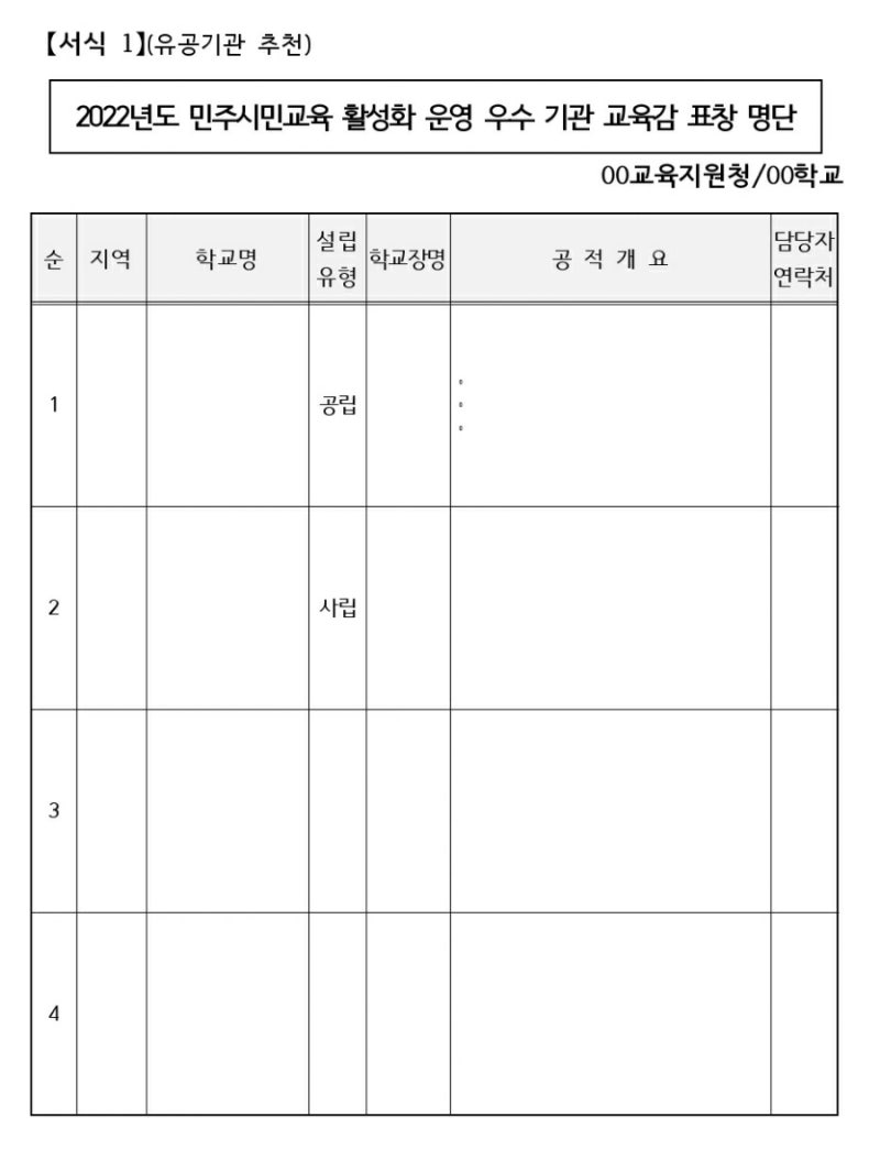 학교 표창 공적조서운영 결과 보고서 작성하기민주시민교육 활성화 유공 네이버 블로그