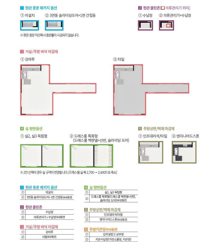 화서역푸르지오브리시엘 오피스텔 분양권 매매 브리시엘 전매 수정 네이버 블로그