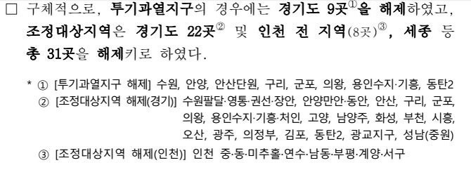 11월 조정대상지역 해제 및 효과 총정리김인만 부동산경제연구소장 네이버 블로그