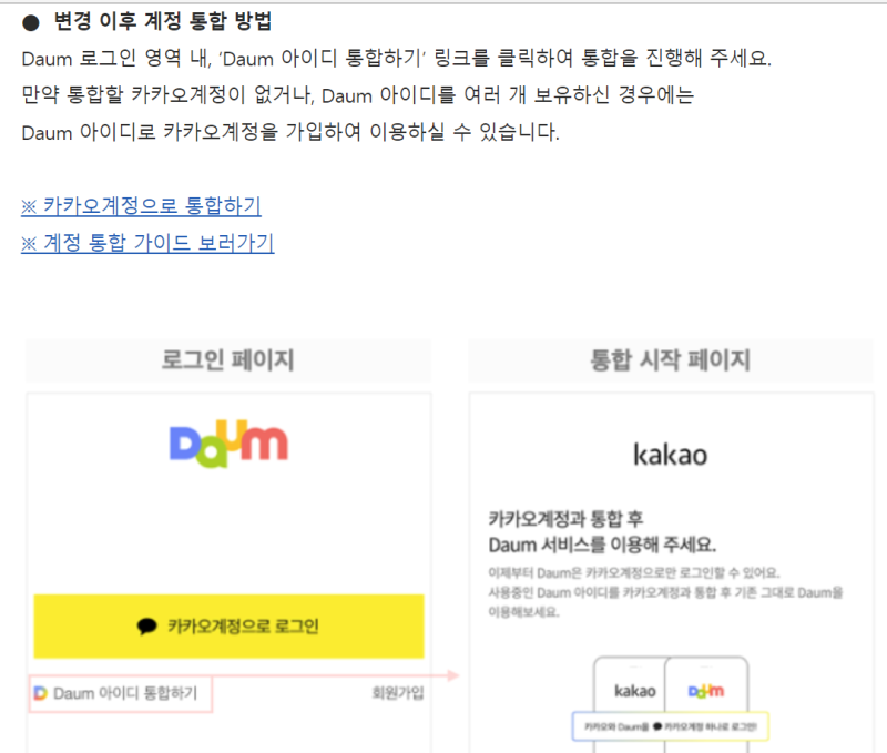 Daum 아이디 여러 개인 경우 로그인하는 법, 다음 블로그 종료, 백업하기 : 네이버 블로그