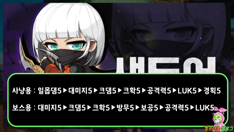 메이플스토리 섀도어 하이퍼 스킬트리 스탯 코어강화 코강 공략도적 네이버 블로그