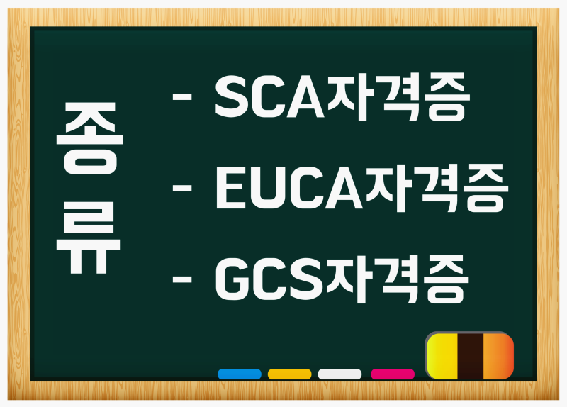 대표적인 국제 바리스타 자격증 3가지 (EUCA/GCS/SCA자격증) : 네이버 블로그