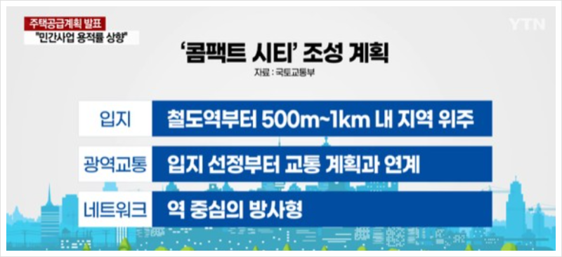 김포한강2 신도시 콤팩트시티 입주 시기 Ft 위치와 공급 물량 네이버 블로그