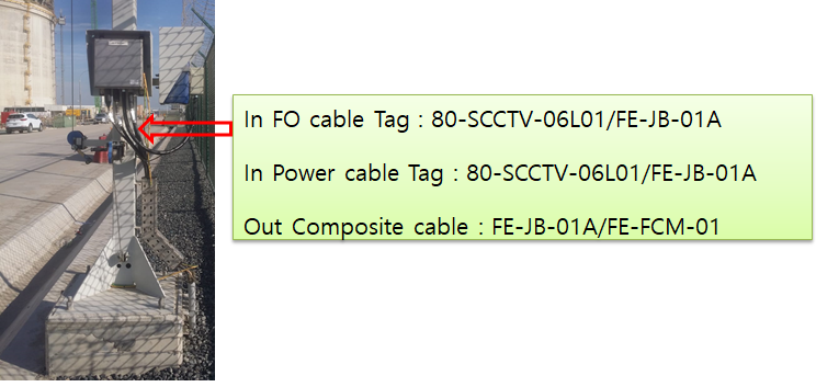 Cable단말작업 tag/Ferrule 방법정하기 : 네이버 블로그