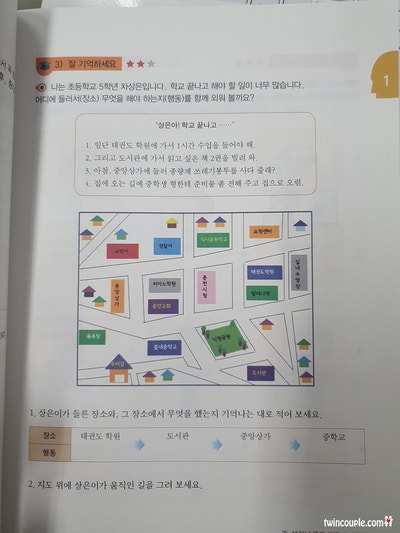 웩슬러 지능검사 워크북 언어이해 작업기억 지각추론 처리속도 네이버 블로그