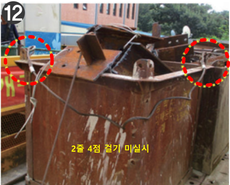 재해예방기술지도서울위험요인중량물 취급1 네이버 블로그