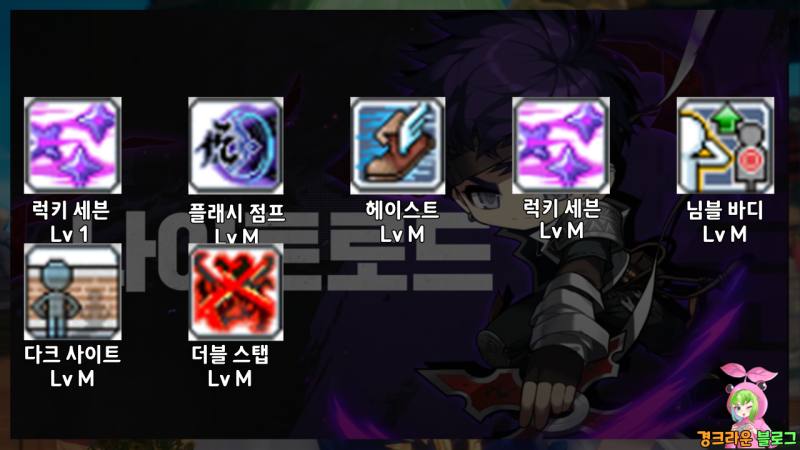 메이플 나이트로드나로 하이퍼 스킬트리 스탯 코어강화 코강 공략도적 네이버 블로그