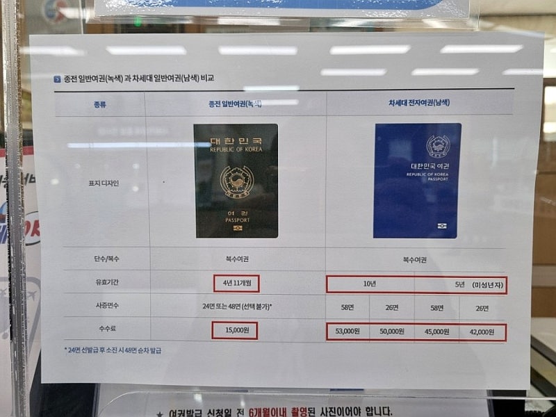 발리 비행시간 및 출국부터 입국까지 여행 준비물 총정리 Ft전자세관신고서 네이버 블로그