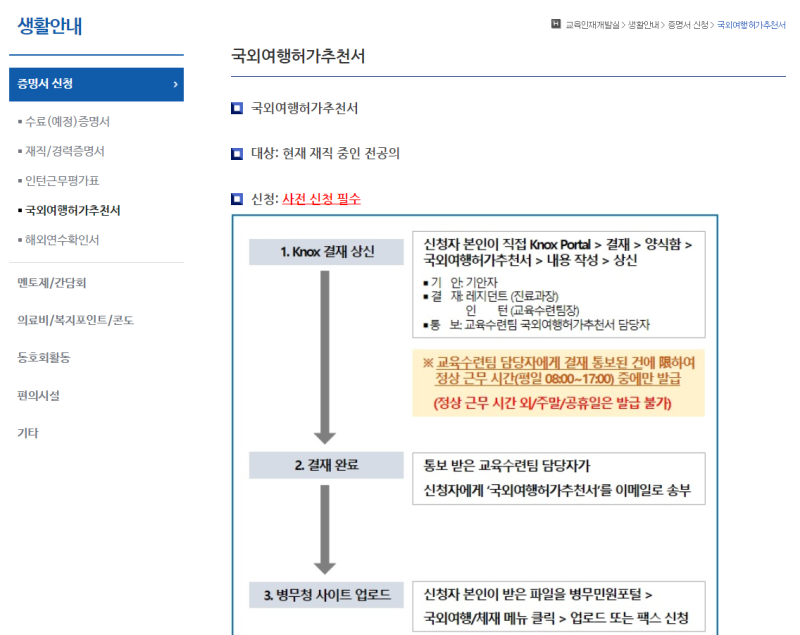 전공의 해외여행 가기 미필 레지던트 3국외여행허가 추천서 받기 네이버 블로그