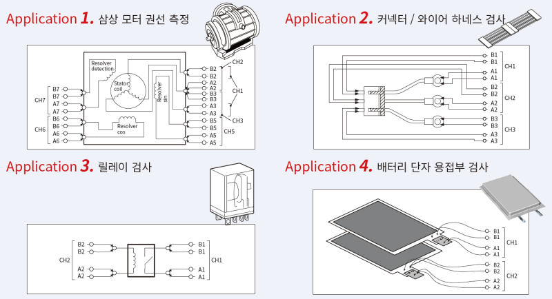 [히오키 저항계] 저저항 측정기 RM3545, 3544를 소개! 저저항계로 접촉 및 권선 저항까지 측정! : 네이버 블로그