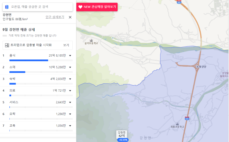 오픈업 무료 상권분석 플랫폼으로 경쟁업체 매출 확인하는 방법 네이버 블로그