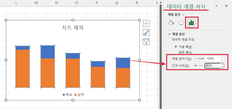 엑셀차트 목표 대비 실적을 드러내는 차트 작성하기 묶은 세로 막대형으로 네이버 블로그