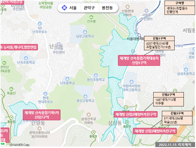 재개발 임장 관악구 신림동 재개발신림1구역 신림2구역 신림3구역 네이버 블로그