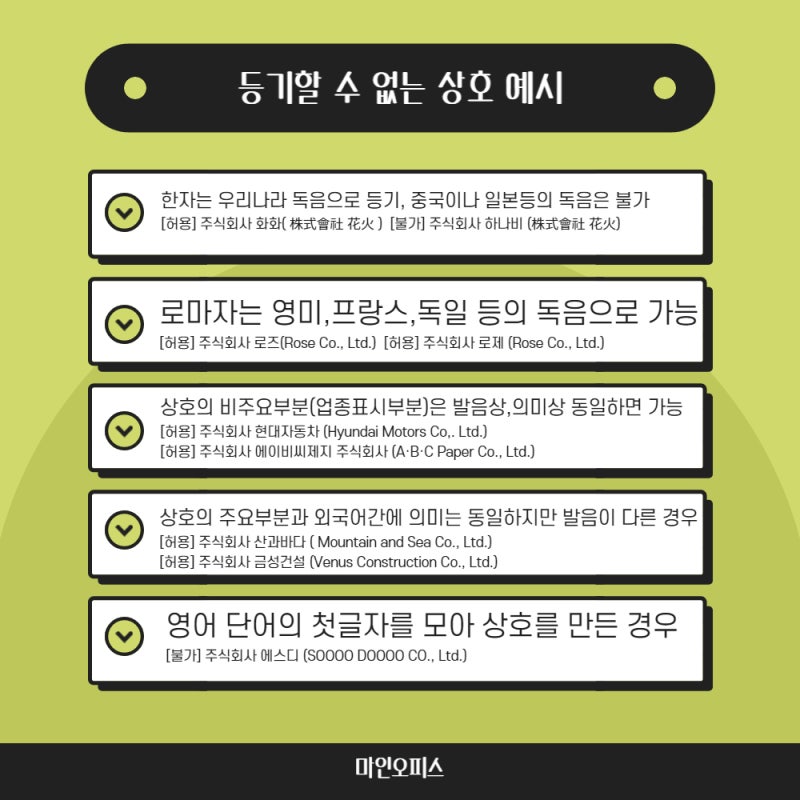 사업자등록 상호명 작성 방법 꿀팁 영어 대소문자 사용 네이버 블로그